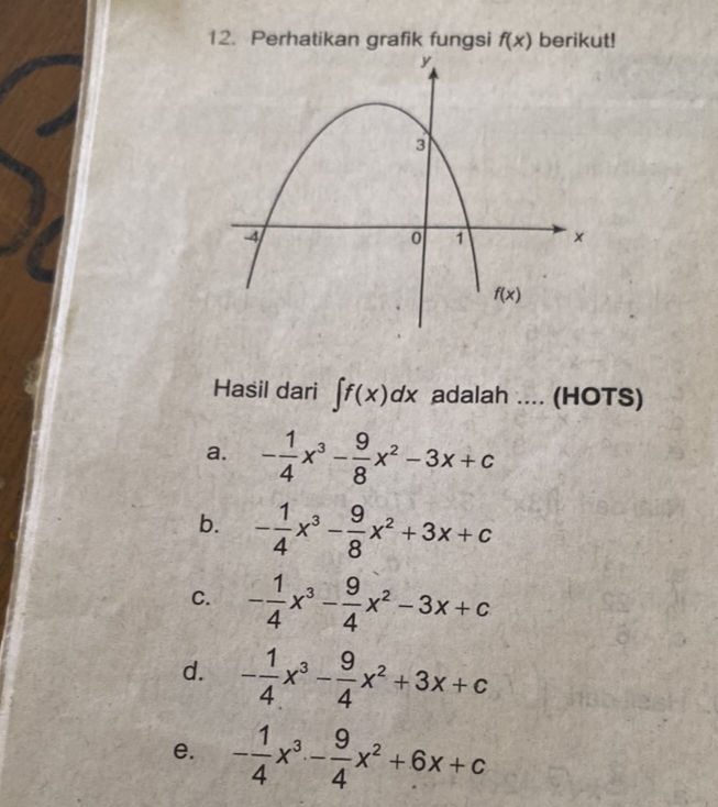 12 Perhatikan grafik fungsi f(x) berikut | StudyX