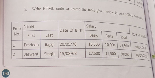 Write HTML code to create the table given | StudyX