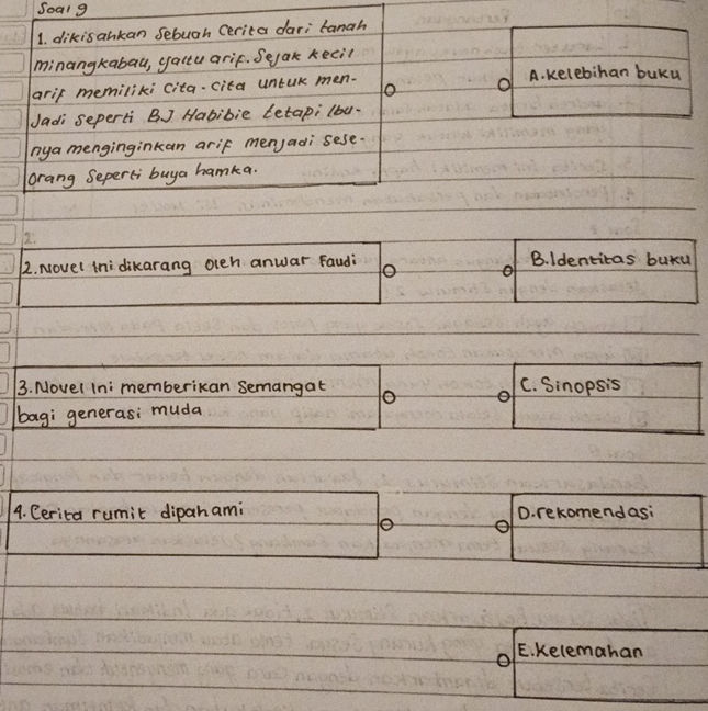Soal 9 1 dikisahkan Sebuah Cerita dari tanah | StudyX
