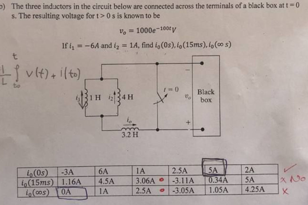 5) The three inductors in the circuit below | StudyX