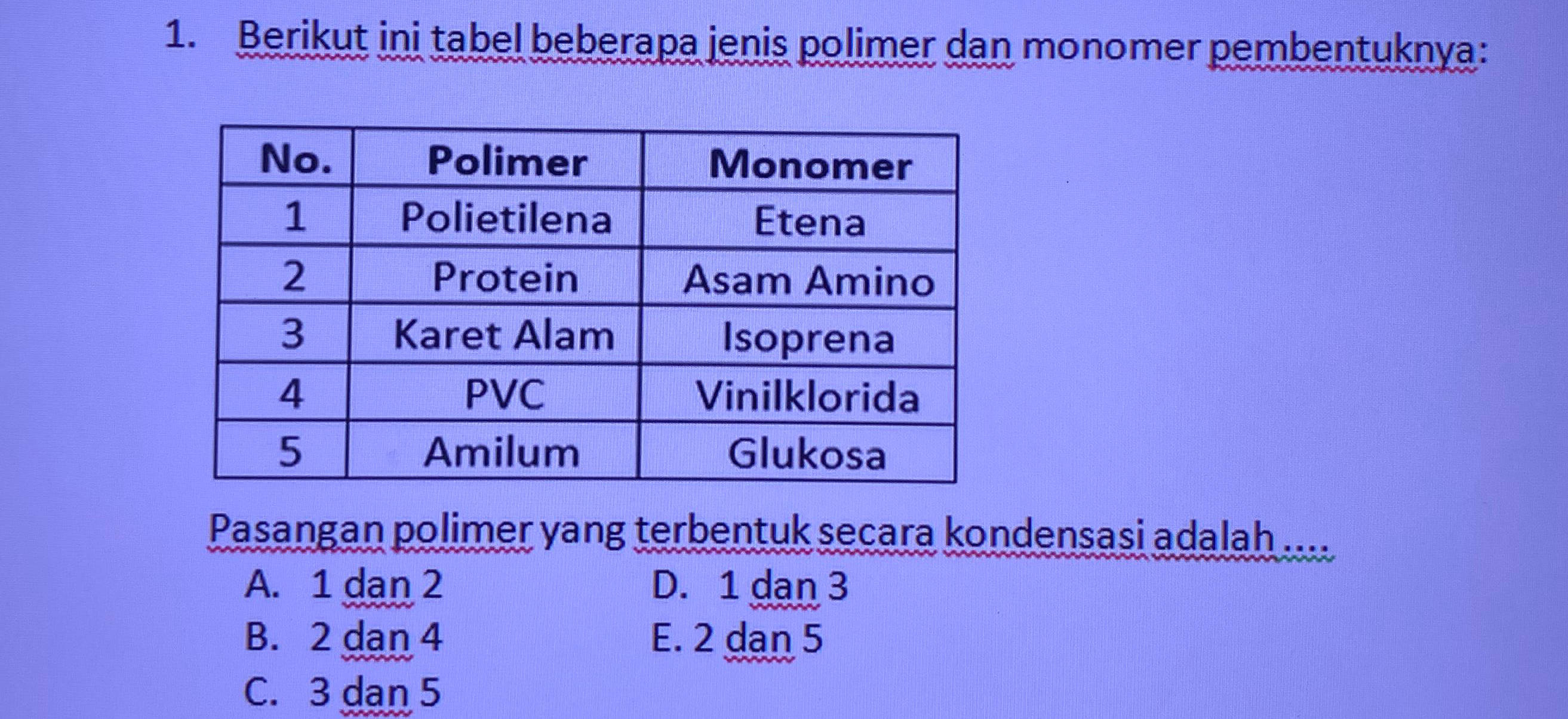 Berikut ini tabel beberapa jenis polimer dan | StudyX