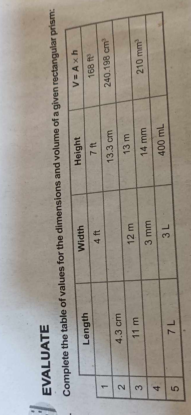Complete the table of values for the | StudyX
