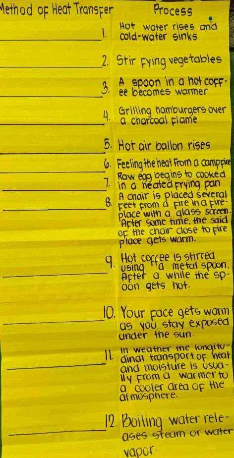 Method of Heat Transfer Process 1 Hot water | StudyX