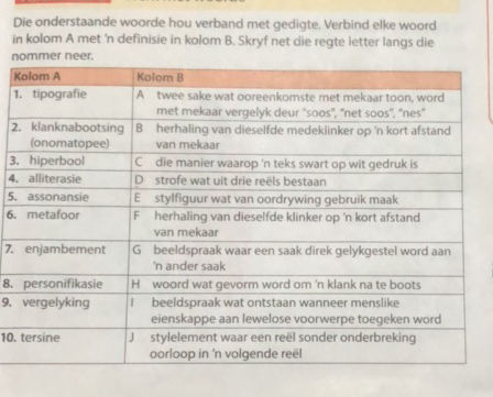 Die onderstaande woorde hou verband met | StudyX