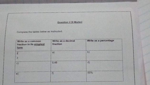 Question 2 6 Marks Complete the tables below | StudyX
