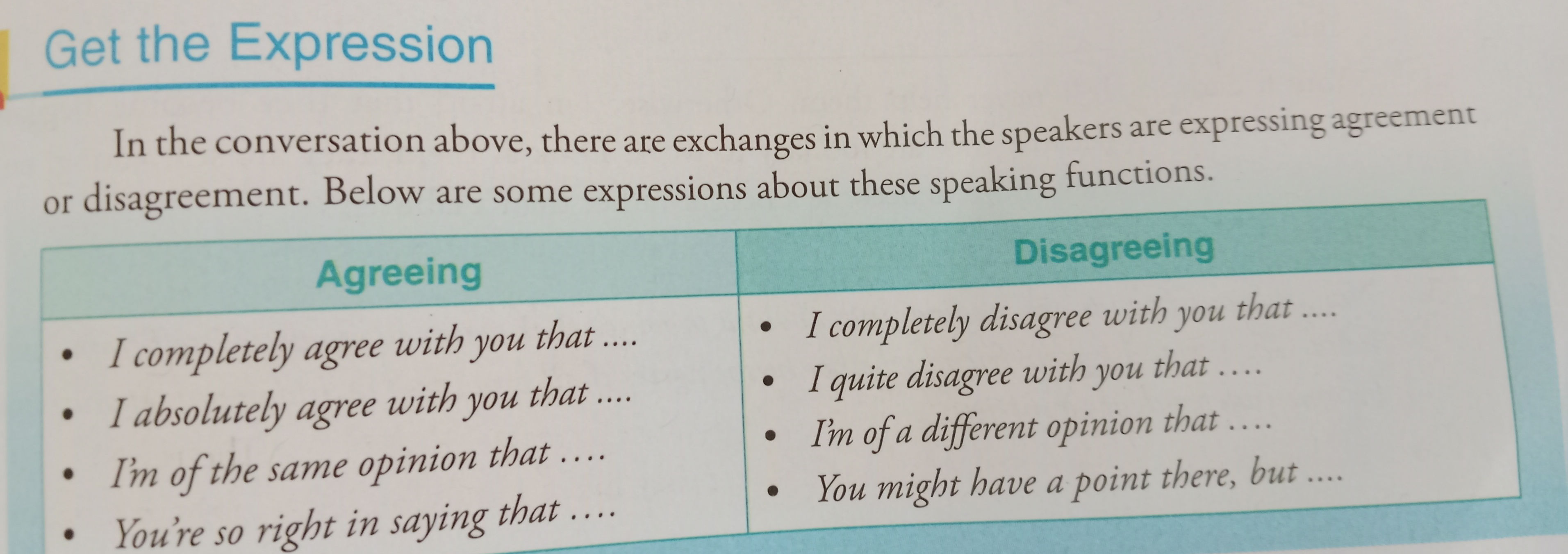 Get the Expression In the conversation above | StudyX