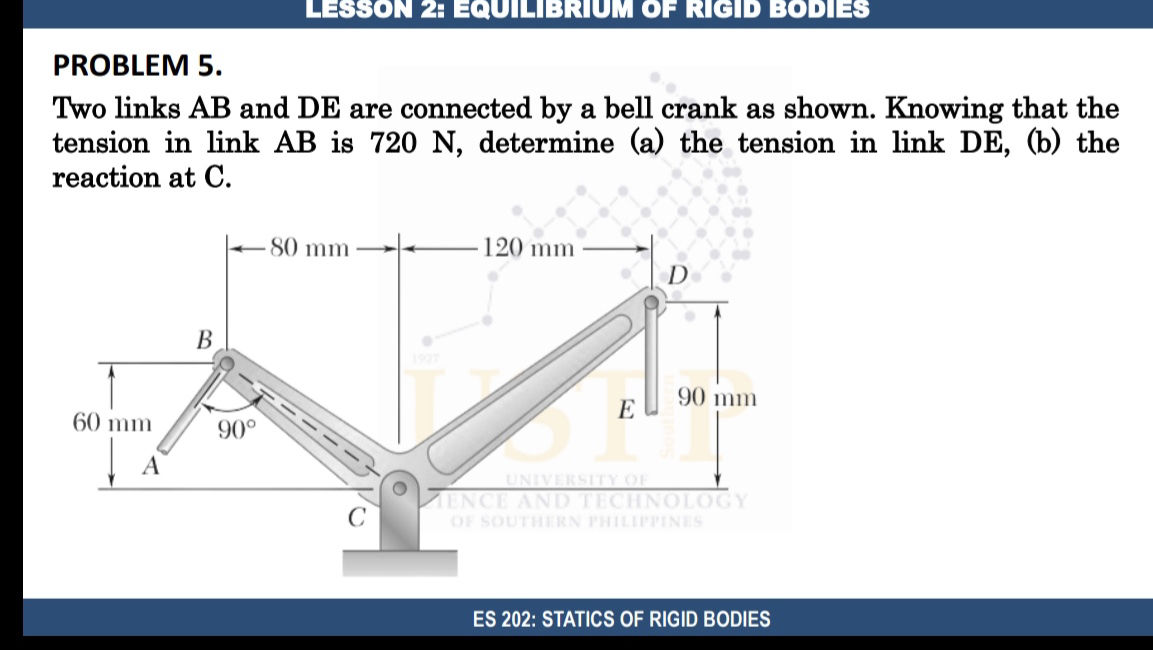 PROBLEM 5 Two links AB and DE are connected