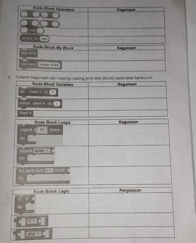 3 Tuliskan kegunaan dari masing-masing jenis | StudyX