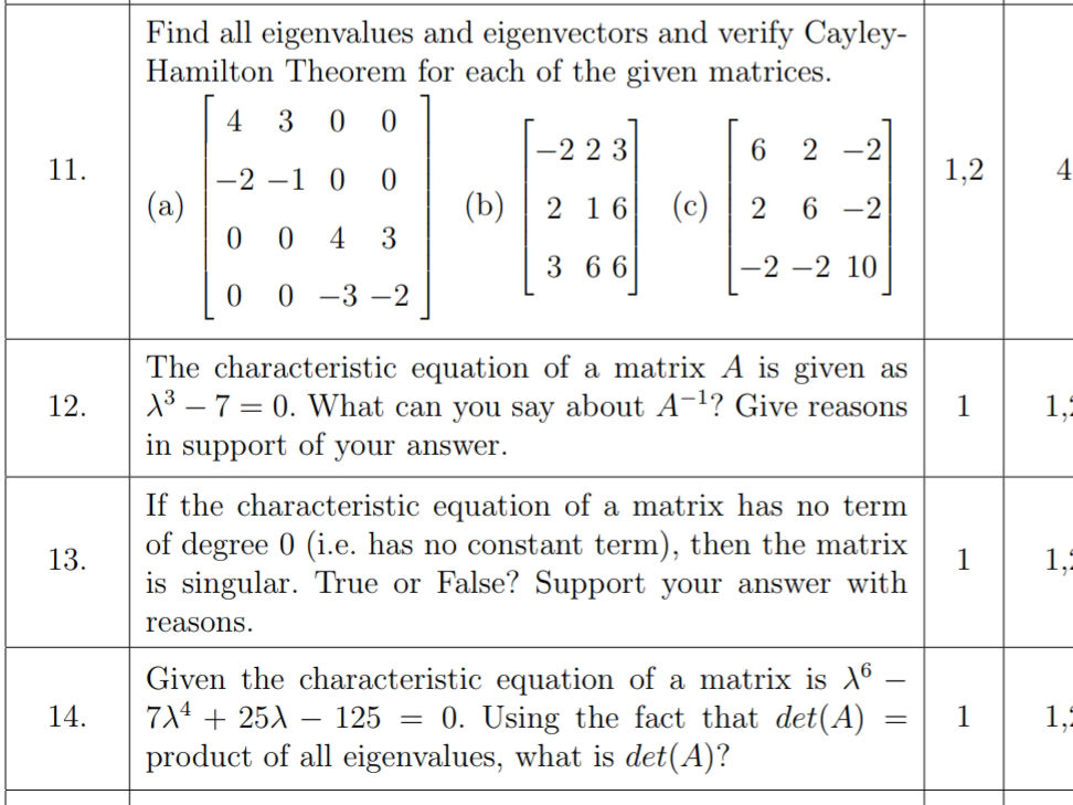 Find all eigenvalues and eigenvectors and | StudyX