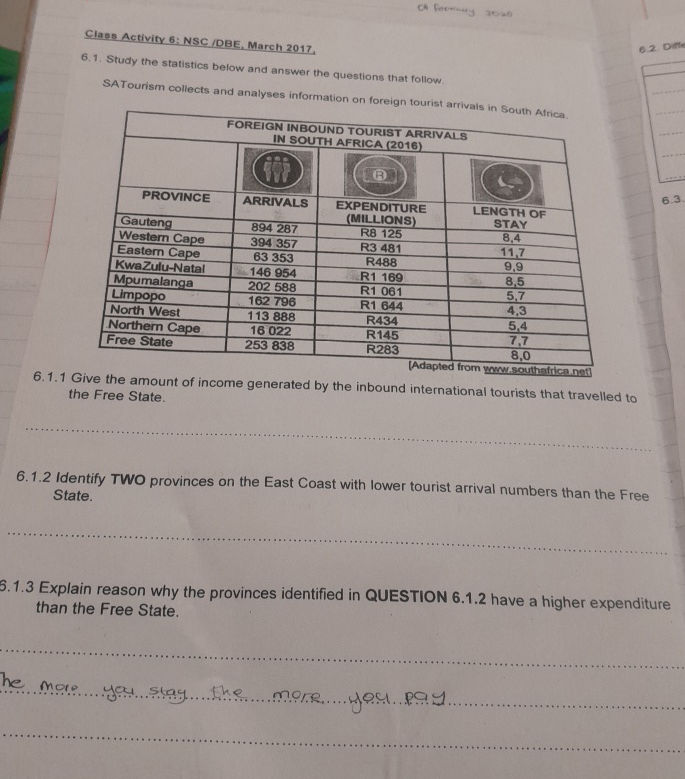 Class Activity 6: NSC /DBE, March 2017, | StudyX