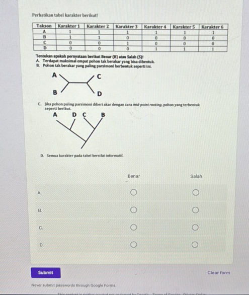 Perhatikan tabel karakter berikut Takson | StudyX