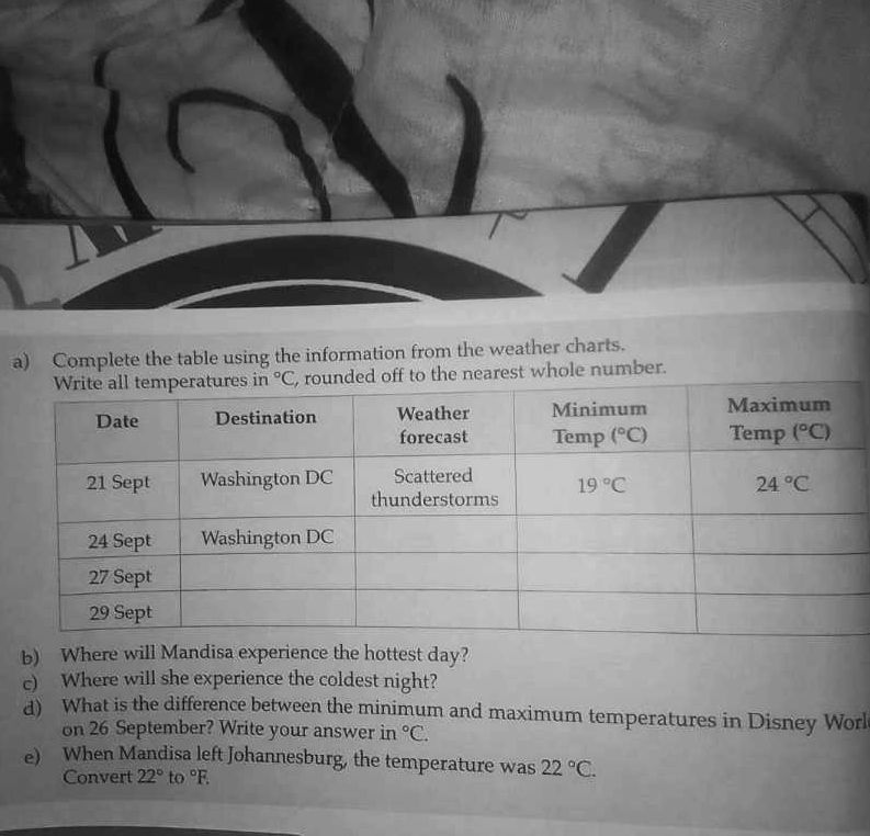 a) Complete the table using the information | StudyX