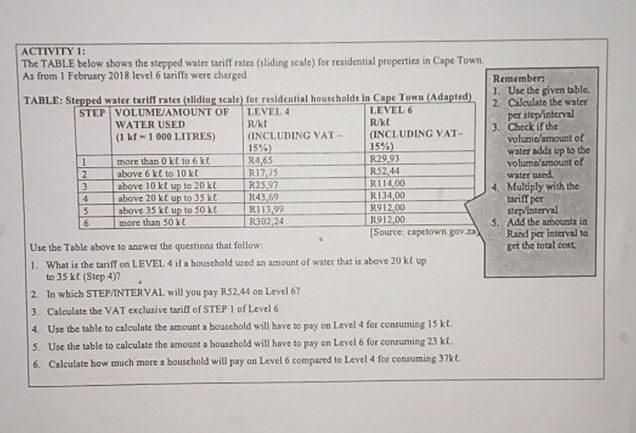 ACTIVITY 1 The TABLE below shows the stepped | StudyX