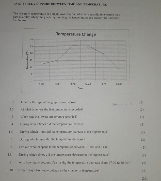 PART 1 RELATIONSHIP BETWEEN TIME AND | StudyX