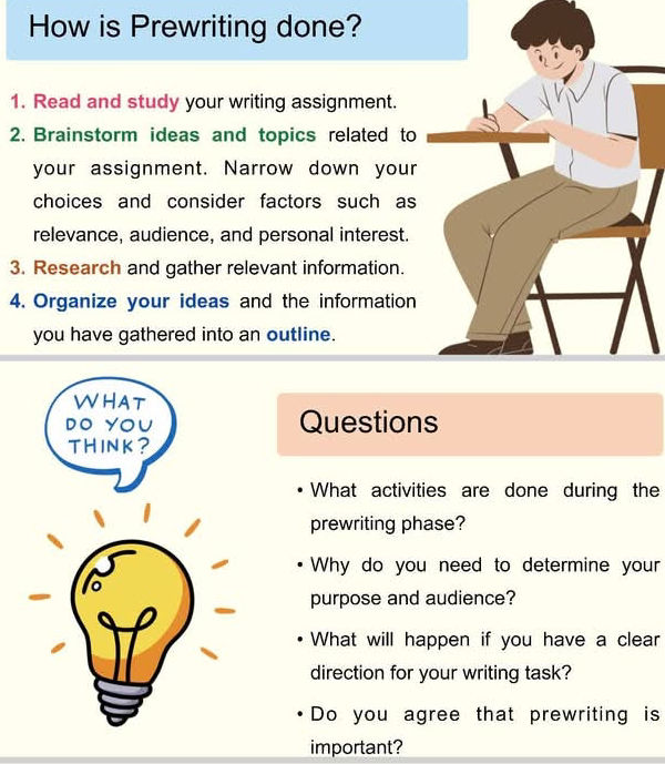 How is Prewriting done? 1. Read and study