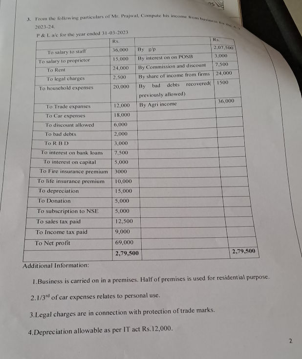 3 From the following particulars of Mr | StudyX