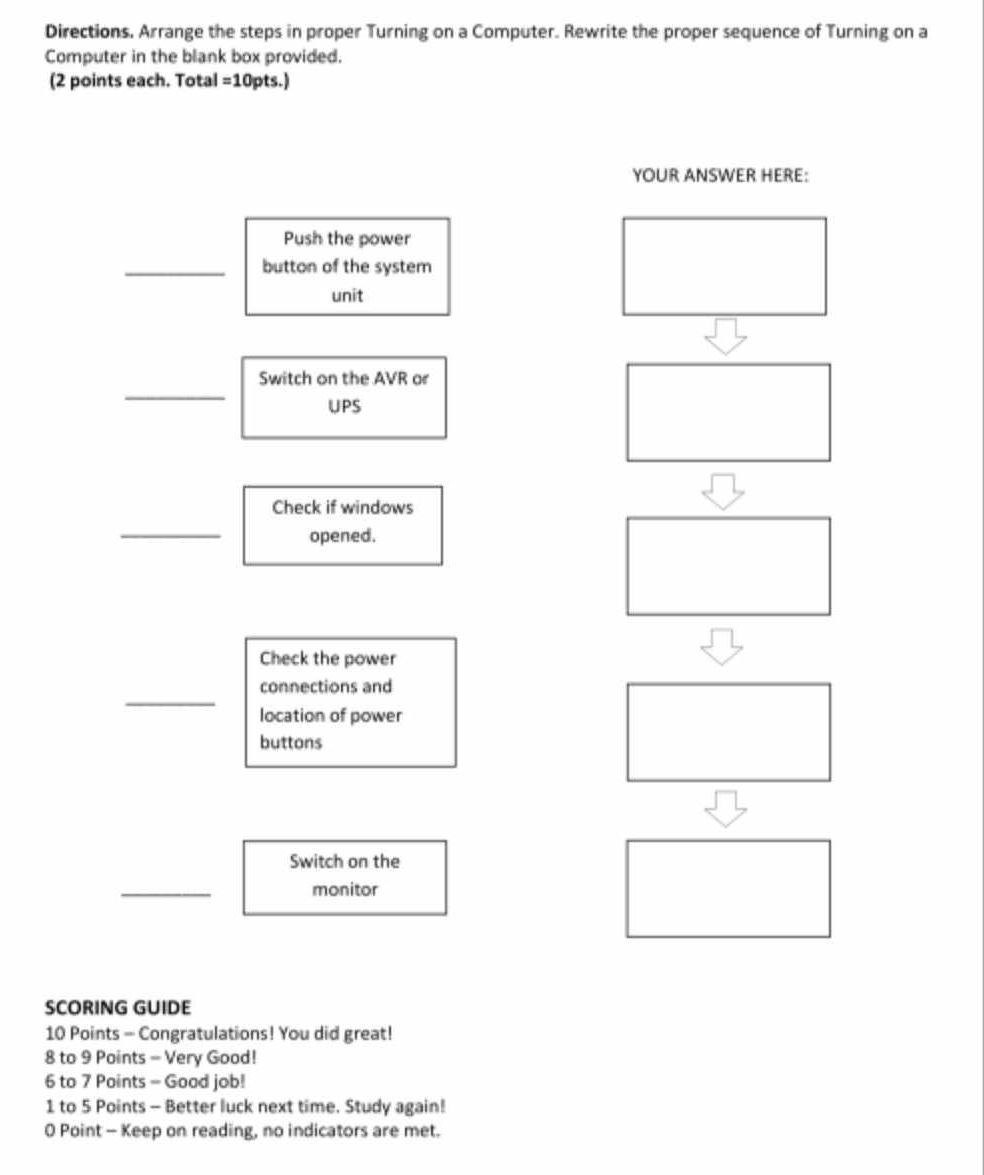 Directions Arrange the steps in proper | StudyX