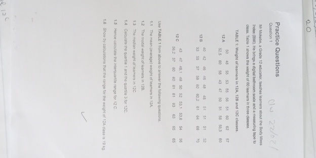 TABLE 1: Weight of learners in 12A, 12B and | StudyX