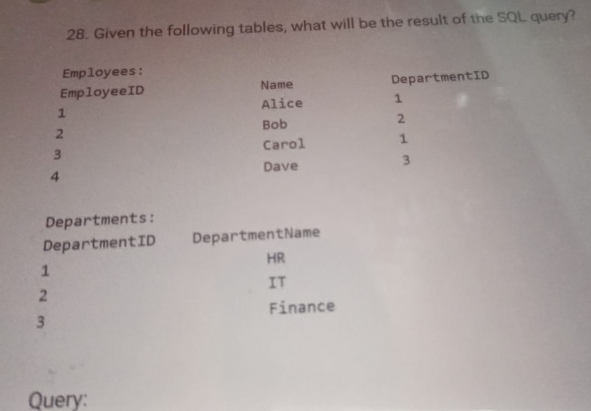 28 Given the following tables what will be | StudyX