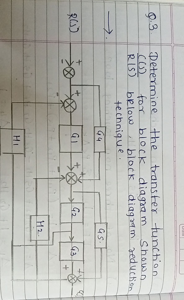 Determine the transfer function $ | StudyX
