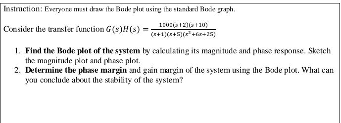 Instruction Everyone must draw the Bode plot | StudyX