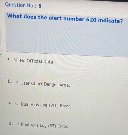 Question No: 8 What does the alert number