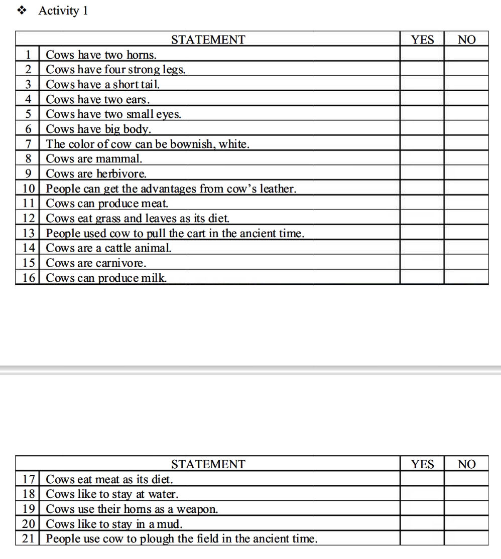 Activity 1 STATEMENT YES NO 1 Cows have two | StudyX