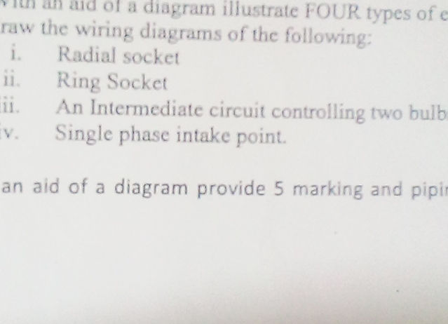 Draw the wiring diagrams of the following i | StudyX