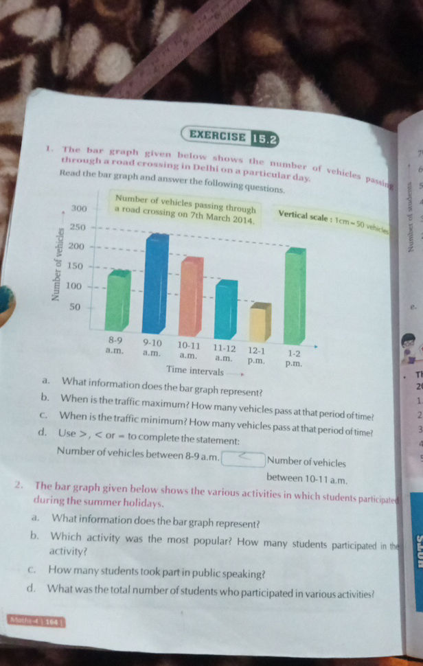 1 The bar graph given below shows the number | StudyX