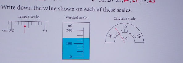 Write down the value shown on each of these