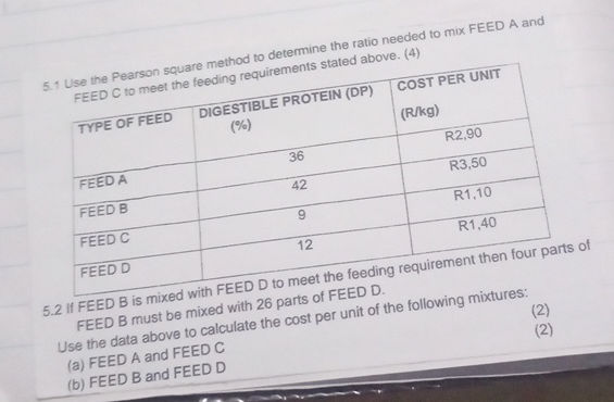 51 Use the Pearson square method to | StudyX