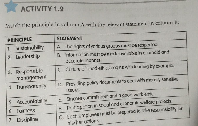 Match the principle in column A with the | StudyX