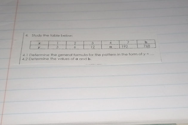 4 Study the table below x 1 2 3 4 7 b | StudyX