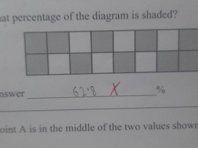 What percentage of the diagram is shaded | StudyX