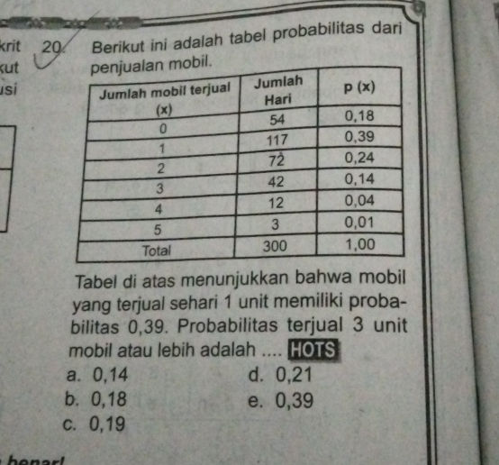 Berikut ini adalah tabel probabilitas dari | StudyX