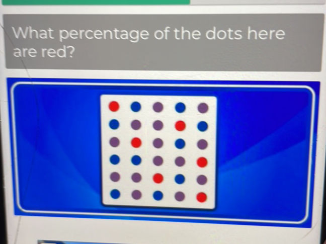 What percentage of dots are red?