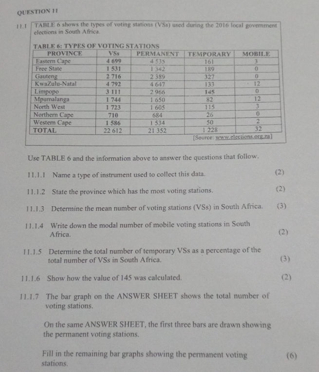 TABLE 6: TYPES OF VOTING STATIONS | | StudyX