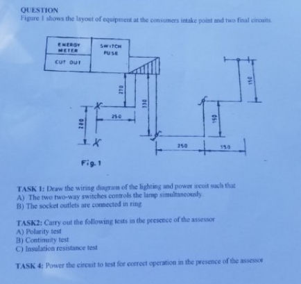 Figure 1 shows the layout of equipment at | StudyX