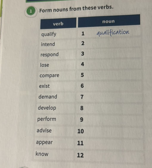 Form nouns from these verbs verb noun | StudyX