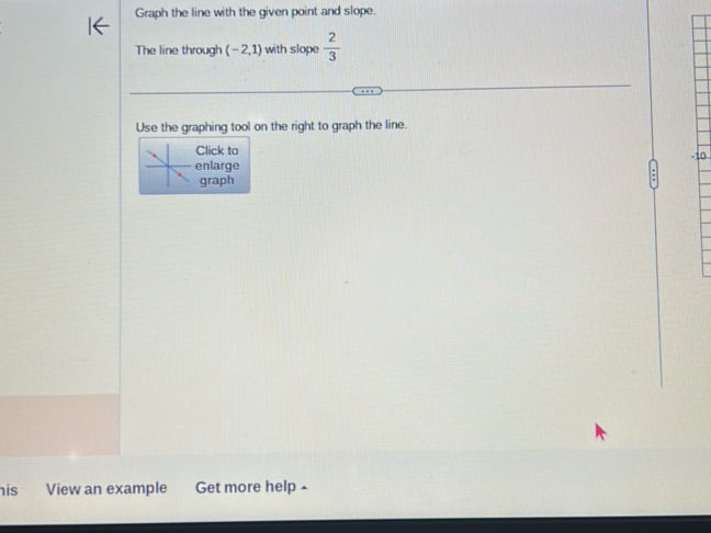 Graph the line with the given point and | StudyX