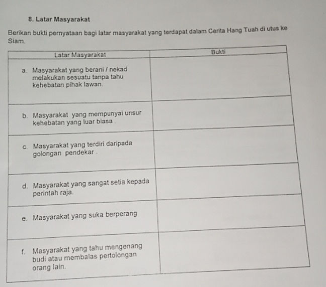 8 Latar Masyarakat Berikan bukti pernyataan