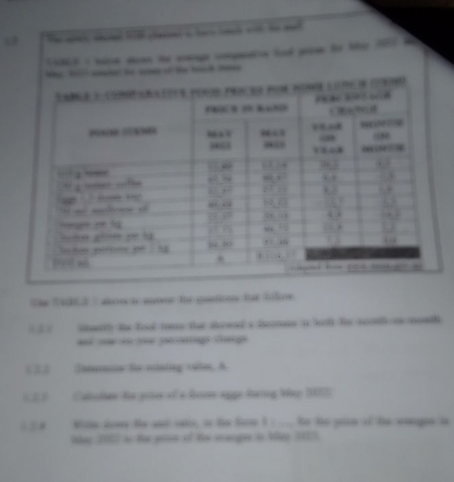 Table 1.2 shows average composite food | StudyX