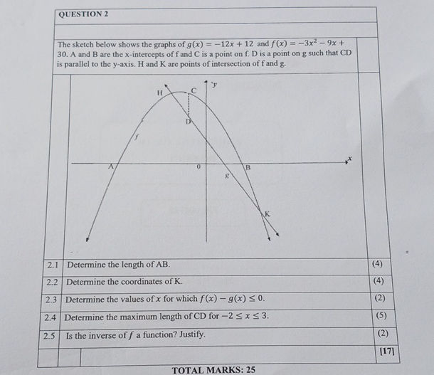 The sketch below shows the graphs of g(x) = | StudyX