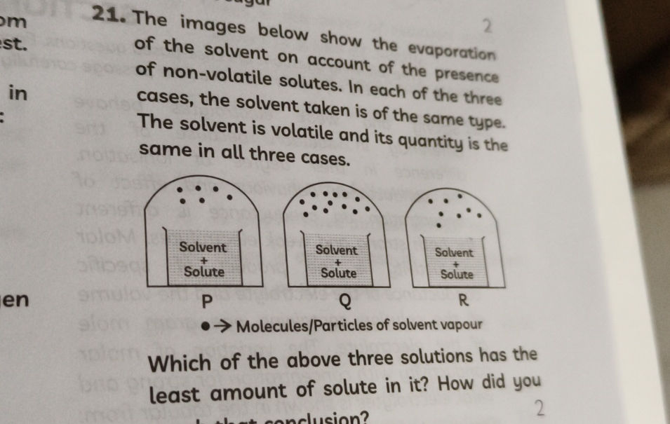 21 The images below show the evaporation of | StudyX
