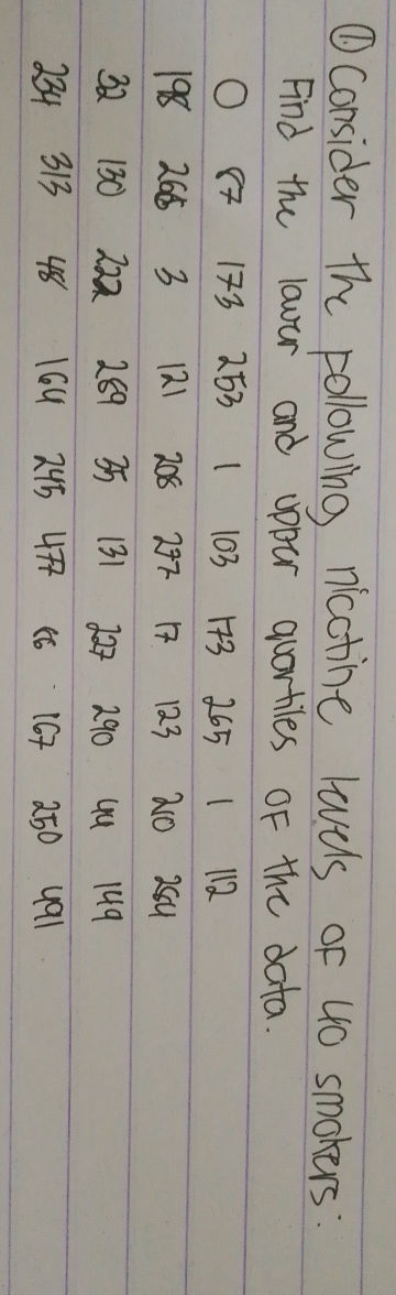 Consider the following nicotine levels of 40 | StudyX