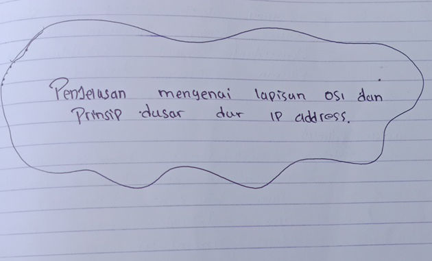 Penjelasan mengenai lapisan OSI dan prinsip | StudyX