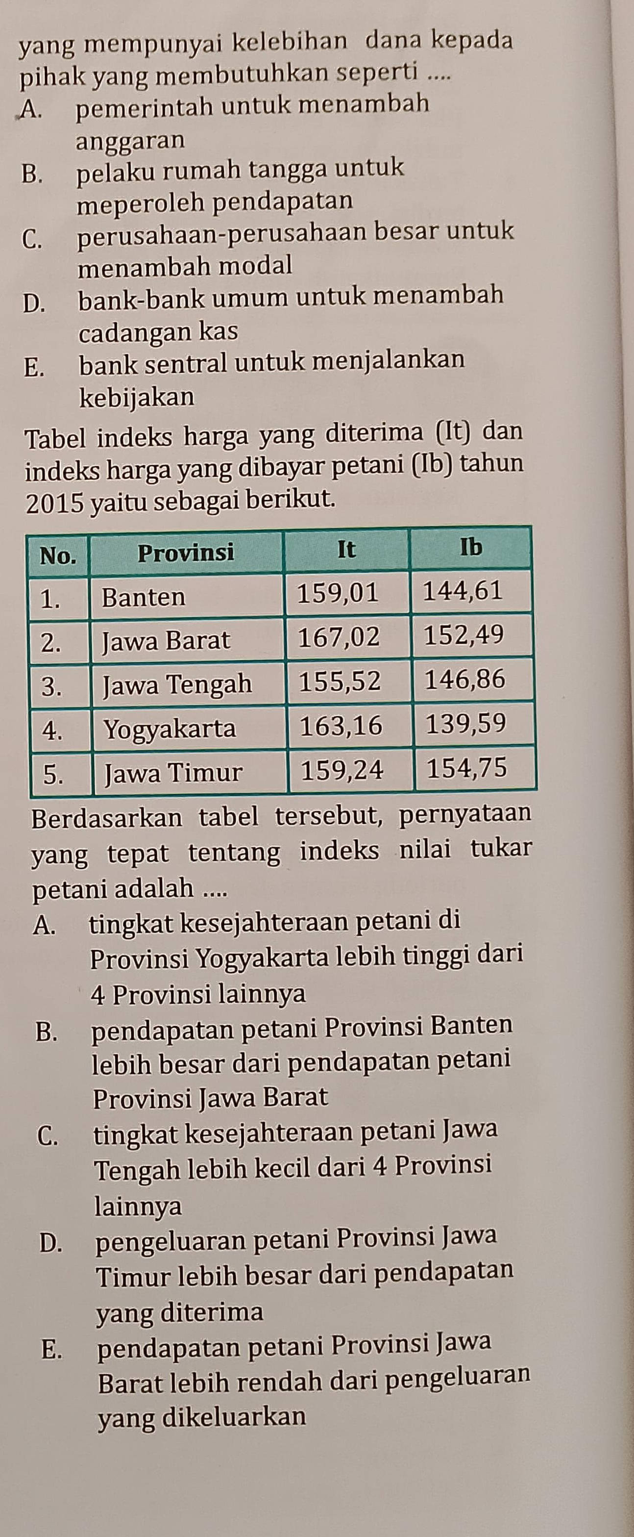 Tabel indeks harga yang diterima (It) dan | StudyX