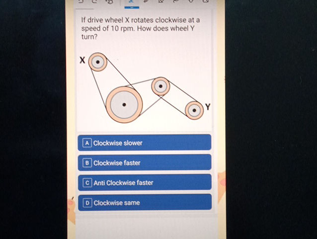If drive wheel X rotates clockwise at a