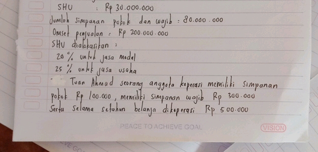SHU Rp 30000000 Jumlah simpanan pokok dan | StudyX