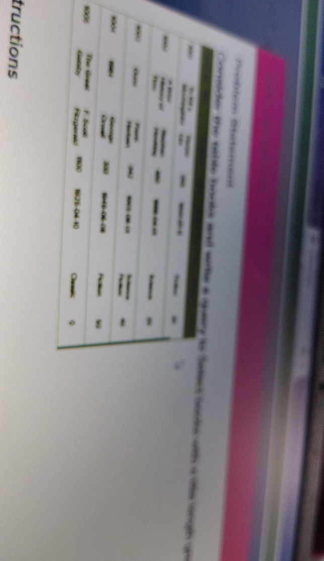 Problem Statement Consider the table below | StudyX
